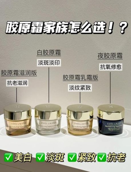 面霜和乳液有什么区别_哪个更适合我-第2张图片-山城妙识 面霜和乳液有什么区别_哪个更适合我-第2张图片-山城妙识