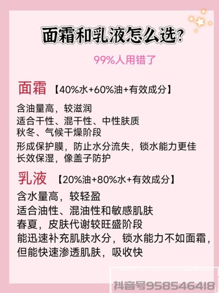 面霜和乳液有什么区别_哪个更适合我-第1张图片-山城妙识 面霜和乳液有什么区别_哪个更适合我-第1张图片-山城妙识