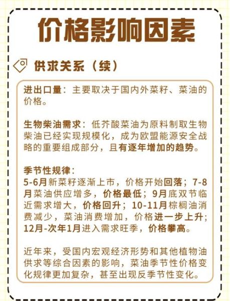 菜籽油期货价格走势分析_菜籽油期货怎么买-第2张图片-山城妙识