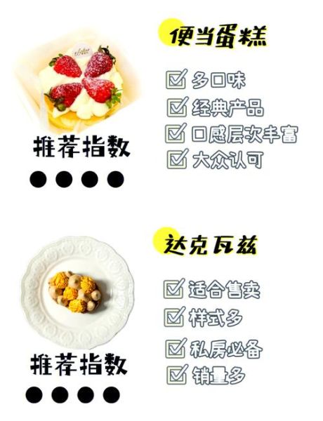 甜品菜单名字大全_如何取一个让顾客心动的甜品名-第1张图片-山城妙识 甜品菜单名字大全_如何取一个让顾客心动的甜品名-第1张图片-山城妙识