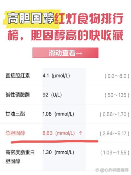 鸭胗胆固醇高吗_鸭胗胆固醇含量是多少-第1张图片-山城妙识 鸭胗胆固醇高吗_鸭胗胆固醇含量是多少-第1张图片-山城妙识