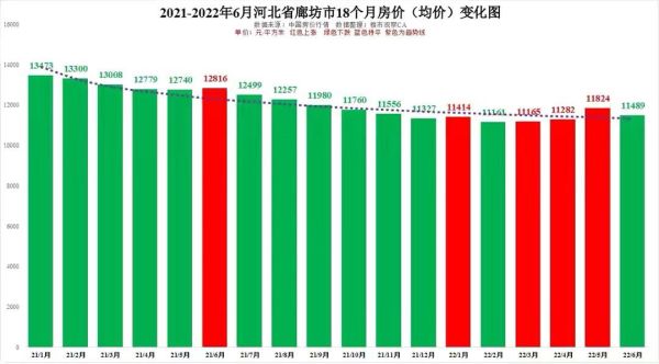 沧州房产信息网靠谱吗_最新房价走势如何-第2张图片-山城妙识
