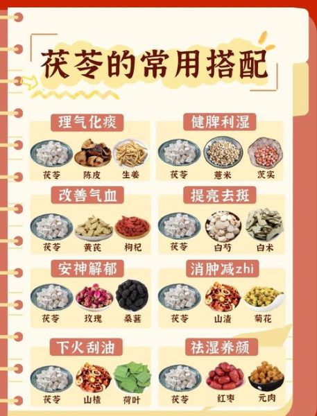 生茯苓粉怎么吃效果好_生茯苓粉的正确吃法-第2张图片-山城妙识 生茯苓粉怎么吃效果好_生茯苓粉的正确吃法-第2张图片-山城妙识