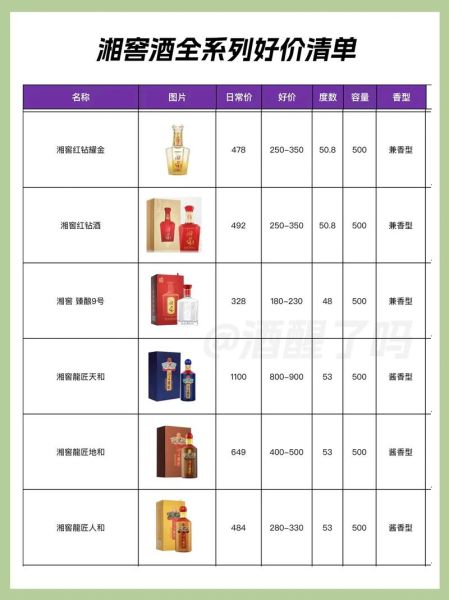 开口笑酒价格表_开口笑酒多少钱一瓶-第2张图片-山城妙识 开口笑酒价格表_开口笑酒多少钱一瓶-第2张图片-山城妙识