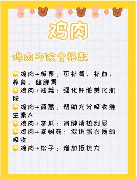 鸡肉的营养价值_鸡肉适合减肥吗-第1张图片-山城妙识 鸡肉的营养价值_鸡肉适合减肥吗-第1张图片-山城妙识