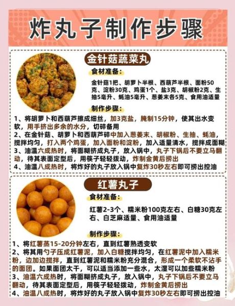 丸子怎么做才弹牙_丸子配料比例是多少-第1张图片-山城妙识