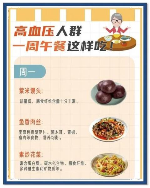 高血压吃什么好_高血压一周食谱-第1张图片-山城妙识