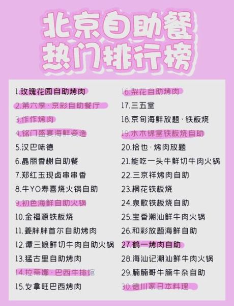 自助餐厅投资多少钱_开一家自助餐厅需要多少资金-第3张图片-山城妙识 自助餐厅投资多少钱_开一家自助餐厅需要多少资金-第3张图片-山城妙识