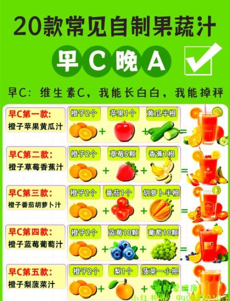 蔬菜汁搭配大全表_哪些蔬菜不能一起榨汁-第1张图片-山城妙识
