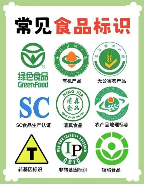 食品安全认证标志有哪些_如何识别真假-第1张图片-山城妙识