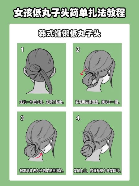 超简单丸子头扎法图解_三分钟搞定丸子头-第1张图片-山城妙识 超简单丸子头扎法图解_三分钟搞定丸子头-第1张图片-山城妙识