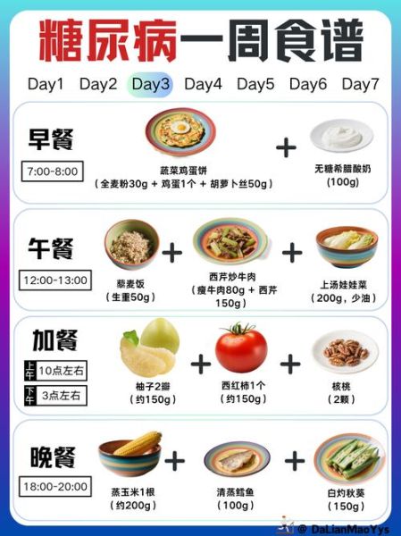 蛋白糖糖尿病人能吃吗_糖尿病人吃蛋白糖注意事项-第1张图片-山城妙识 蛋白糖糖尿病人能吃吗_糖尿病人吃蛋白糖注意事项-第1张图片-山城妙识