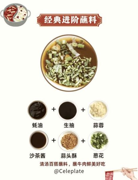 日式牛肉火锅调味汁怎么用_涮锅蘸料比例怎么调-第2张图片-山城妙识