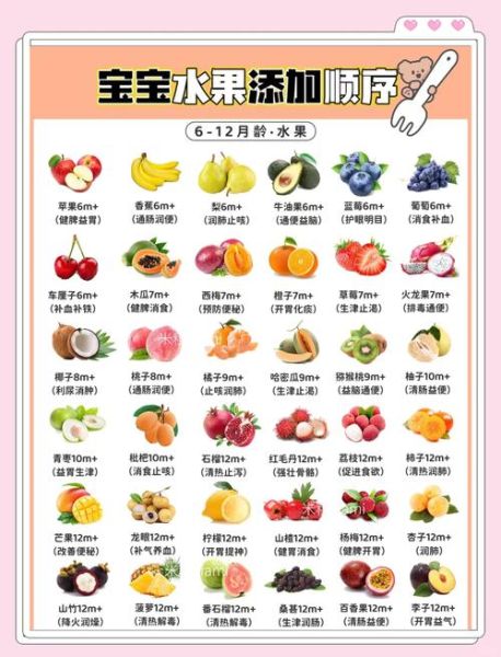 宝宝吃什么降火最快_宝宝上火吃什么水果好-第2张图片-山城妙识