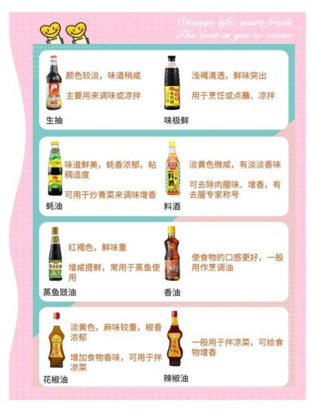 调料大全图片有哪些_如何快速识别常用调料-第3张图片-山城妙识 调料大全图片有哪些_如何快速识别常用调料-第3张图片-山城妙识