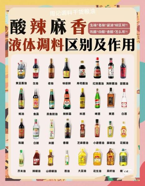 调料大全图片有哪些_如何快速识别常用调料-第1张图片-山城妙识 调料大全图片有哪些_如何快速识别常用调料-第1张图片-山城妙识