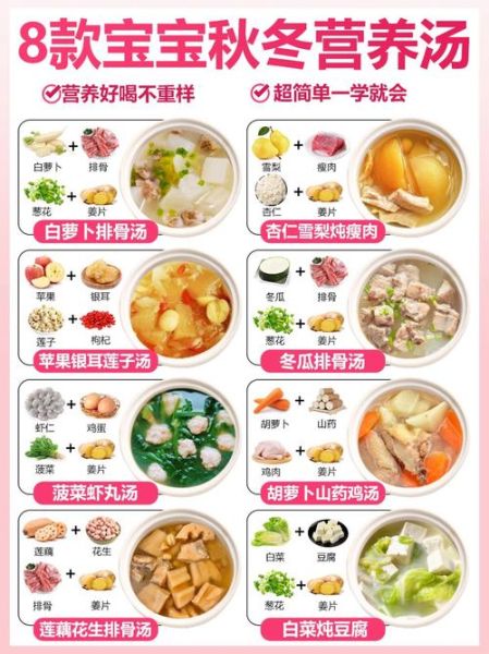 营养汤的做法大全_怎么炖好喝又简单-第1张图片-山城妙识 营养汤的做法大全_怎么炖好喝又简单-第1张图片-山城妙识