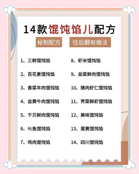 馄饨馅怎么调最好吃_十种馄饨馅做法大全-第3张图片-山城妙识