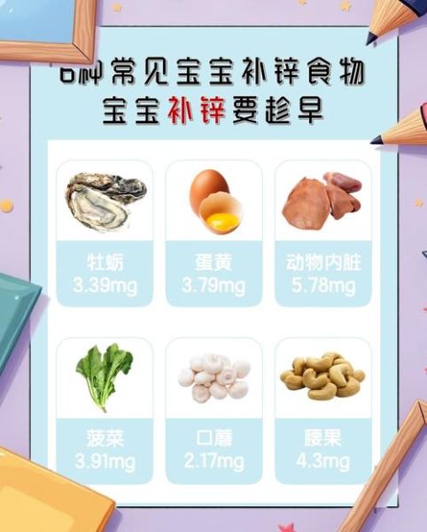 含锌的食物有哪些_缺锌吃什么补得快-第3张图片-山城妙识