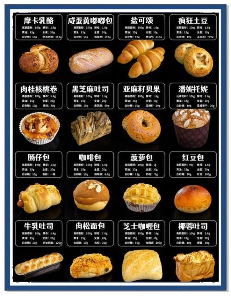 面包新语加盟费一年要多少钱_加盟成本明细-第2张图片-山城妙识