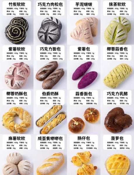 面包新语加盟费一年要多少钱_加盟成本明细-第3张图片-山城妙识