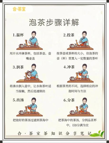 中国茶文化是什么_如何入门茶道-第1张图片-山城妙识