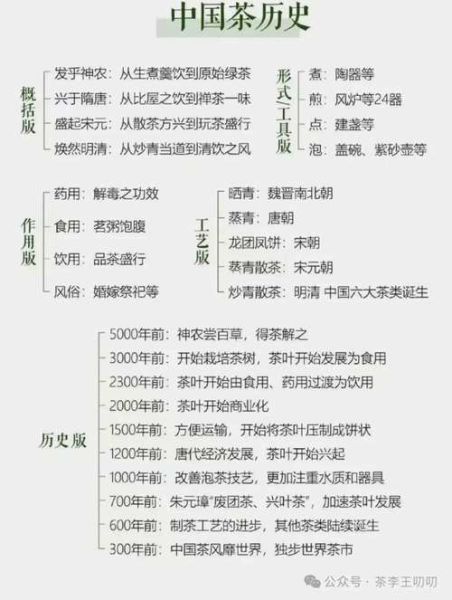 中国茶文化是什么_如何入门茶道-第3张图片-山城妙识
