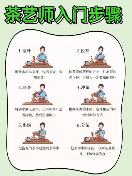 中国茶文化是什么_如何入门茶道-第2张图片-山城妙识