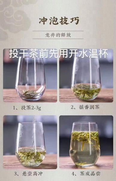 龙井茶怎么泡_龙井茶用多少度水泡-第1张图片-山城妙识