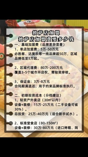 怎么加盟披萨连锁店_加盟披萨店需要多少钱-第1张图片-山城妙识 怎么加盟披萨连锁店_加盟披萨店需要多少钱-第1张图片-山城妙识