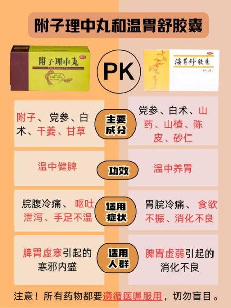 附子理中丸副作用_附子理中丸禁忌人群-第1张图片-山城妙识