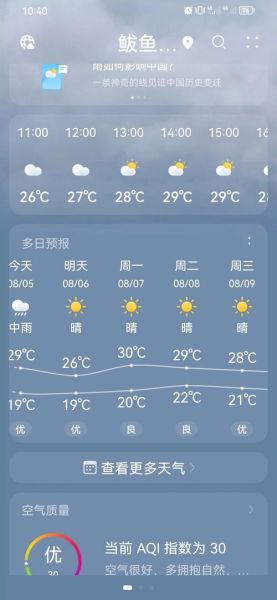 鲅鱼圈天气预报7天_适合穿什么衣服-第1张图片-山城妙识 鲅鱼圈天气预报7天_适合穿什么衣服-第1张图片-山城妙识