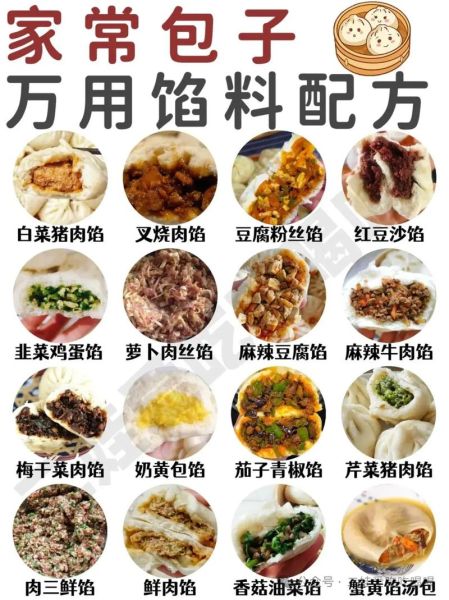 素馅包子调料配方_怎么调才好吃-第2张图片-山城妙识