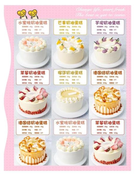 自己做蛋糕的店怎么开_自己做蛋糕的店需要哪些设备-第1张图片-山城妙识 自己做蛋糕的店怎么开_自己做蛋糕的店需要哪些设备-第1张图片-山城妙识