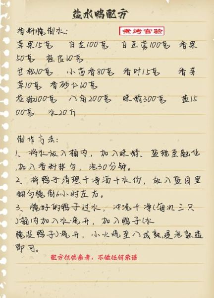 馋嘴鸭腌料配方怎么做_正宗比例是多少-第3张图片-山城妙识