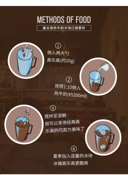 可可粉怎么喝好喝_可可粉的正确冲泡方法-第2张图片-山城妙识