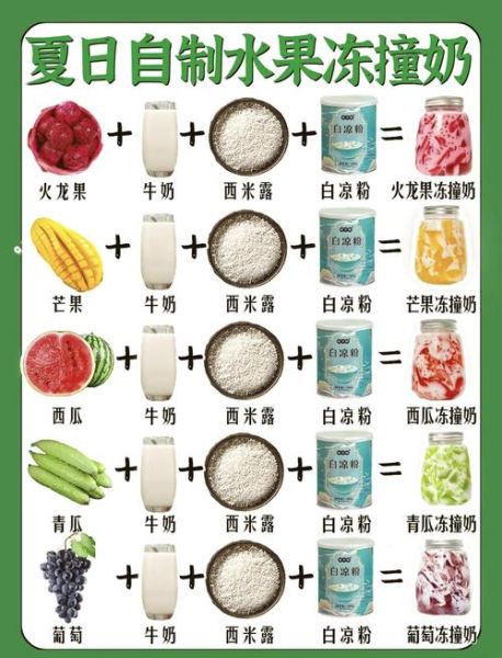 自制西瓜冰棍怎么做_西瓜冰棍需要冷冻多久-第1张图片-山城妙识