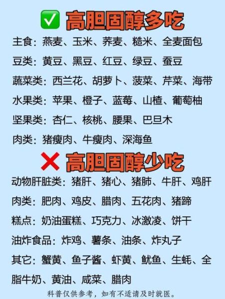 吃什么食物降低胆固醇_如何快速降胆固醇-第3张图片-山城妙识 吃什么食物降低胆固醇_如何快速降胆固醇-第3张图片-山城妙识