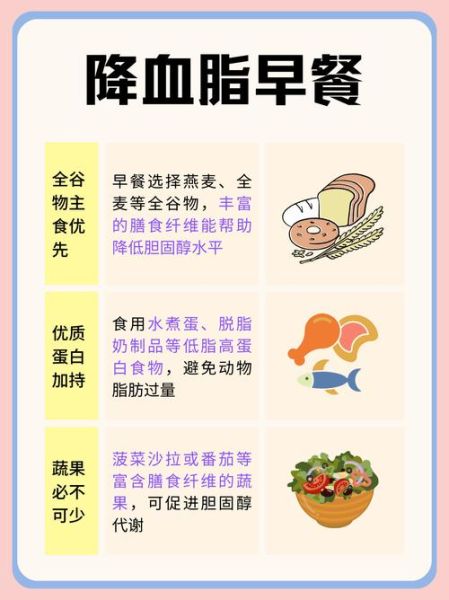 吃什么食物降低胆固醇_如何快速降胆固醇-第2张图片-山城妙识 吃什么食物降低胆固醇_如何快速降胆固醇-第2张图片-山城妙识