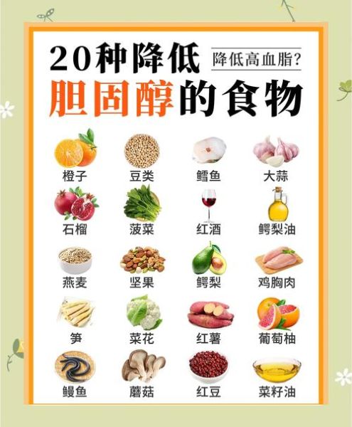 吃什么食物降低胆固醇_如何快速降胆固醇-第1张图片-山城妙识 吃什么食物降低胆固醇_如何快速降胆固醇-第1张图片-山城妙识