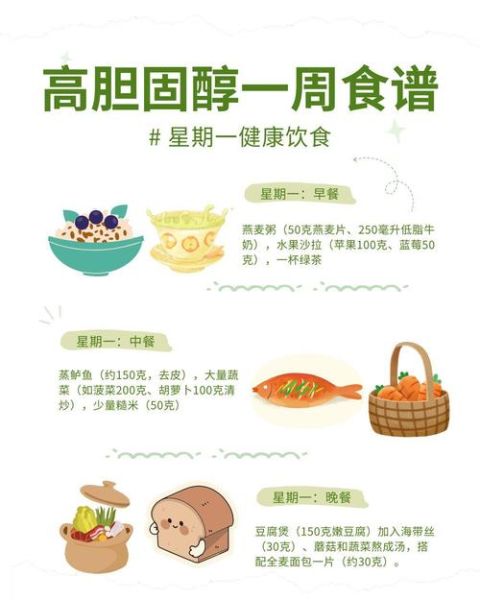 高血脂一日三餐吃什么_高血脂每日三餐菜谱-第1张图片-山城妙识 高血脂一日三餐吃什么_高血脂每日三餐菜谱-第1张图片-山城妙识