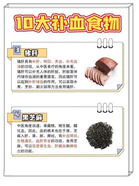 女性贫血的七大症状_如何判断自己是否贫血-第1张图片-山城妙识