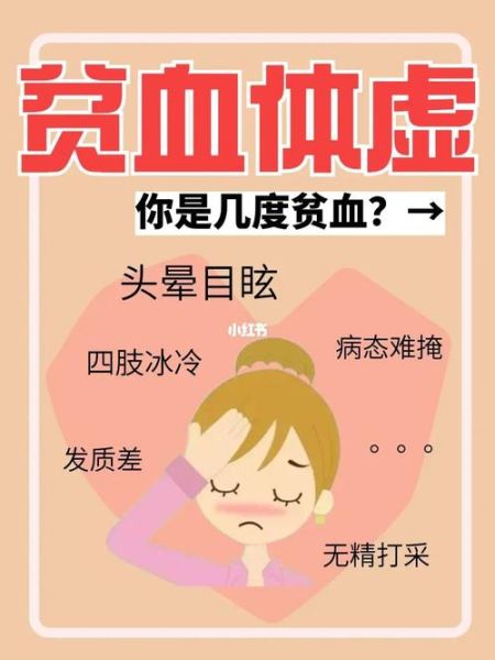 女性贫血的七大症状_如何判断自己是否贫血-第3张图片-山城妙识