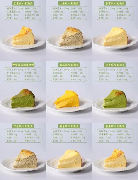 蛋糕的做法与配方大全_新手也能一次成功-第1张图片-山城妙识 蛋糕的做法与配方大全_新手也能一次成功-第1张图片-山城妙识