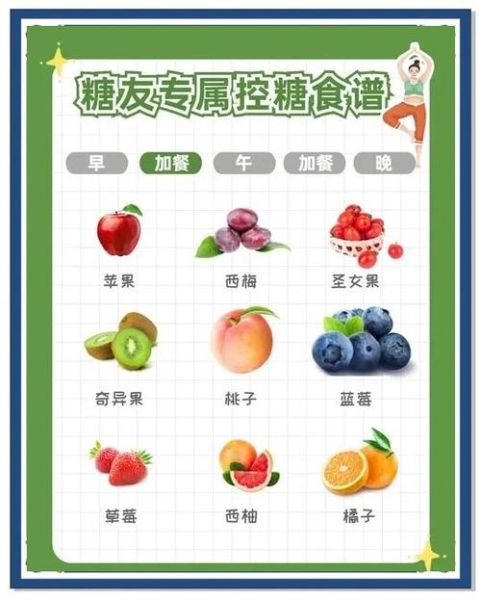 饮食术全文阅读_如何科学控糖不反弹-第1张图片-山城妙识