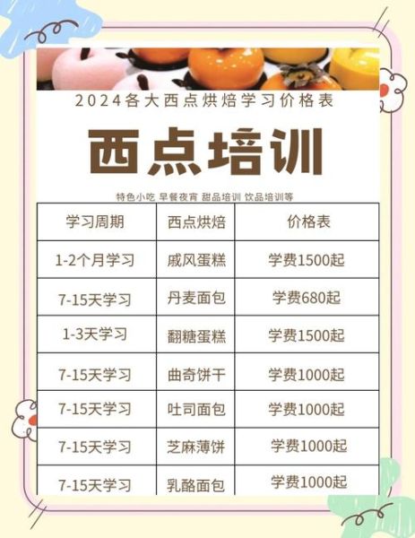 西点培训班学费多少钱_西点培训班学费一般多少-第3张图片-山城妙识