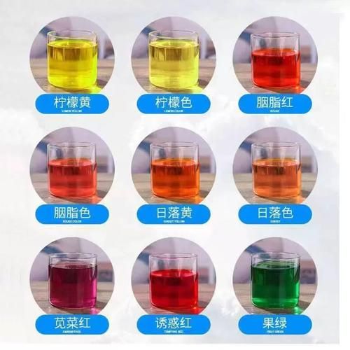 食用色素哪里有卖_如何选择安全色素-第3张图片-山城妙识 食用色素哪里有卖_如何选择安全色素-第3张图片-山城妙识