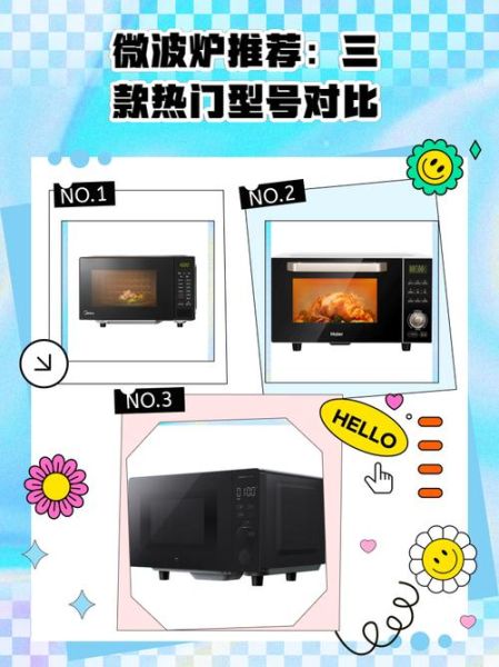 微波炉图片大全_微波炉怎么选-第1张图片-山城妙识 微波炉图片大全_微波炉怎么选-第1张图片-山城妙识