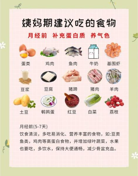 经期吃什么好排毒养颜_经期排毒养颜食物推荐-第1张图片-山城妙识