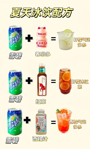 饮料图片大全高清_如何挑选高清饮料图-第1张图片-山城妙识 饮料图片大全高清_如何挑选高清饮料图-第1张图片-山城妙识